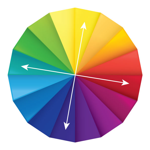 How to Discover the Perfect Color Combinations | Cushion Source Blog