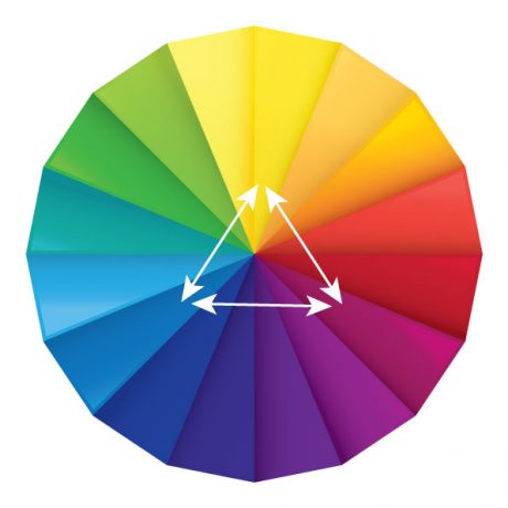 How to Discover the Perfect Color Combinations | Cushion Source Blog