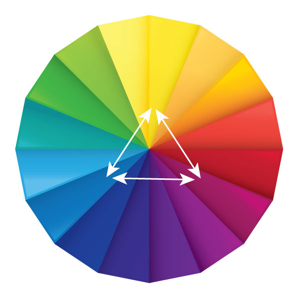 How to Discover the Perfect Color Combinations | Cushion Source Blog